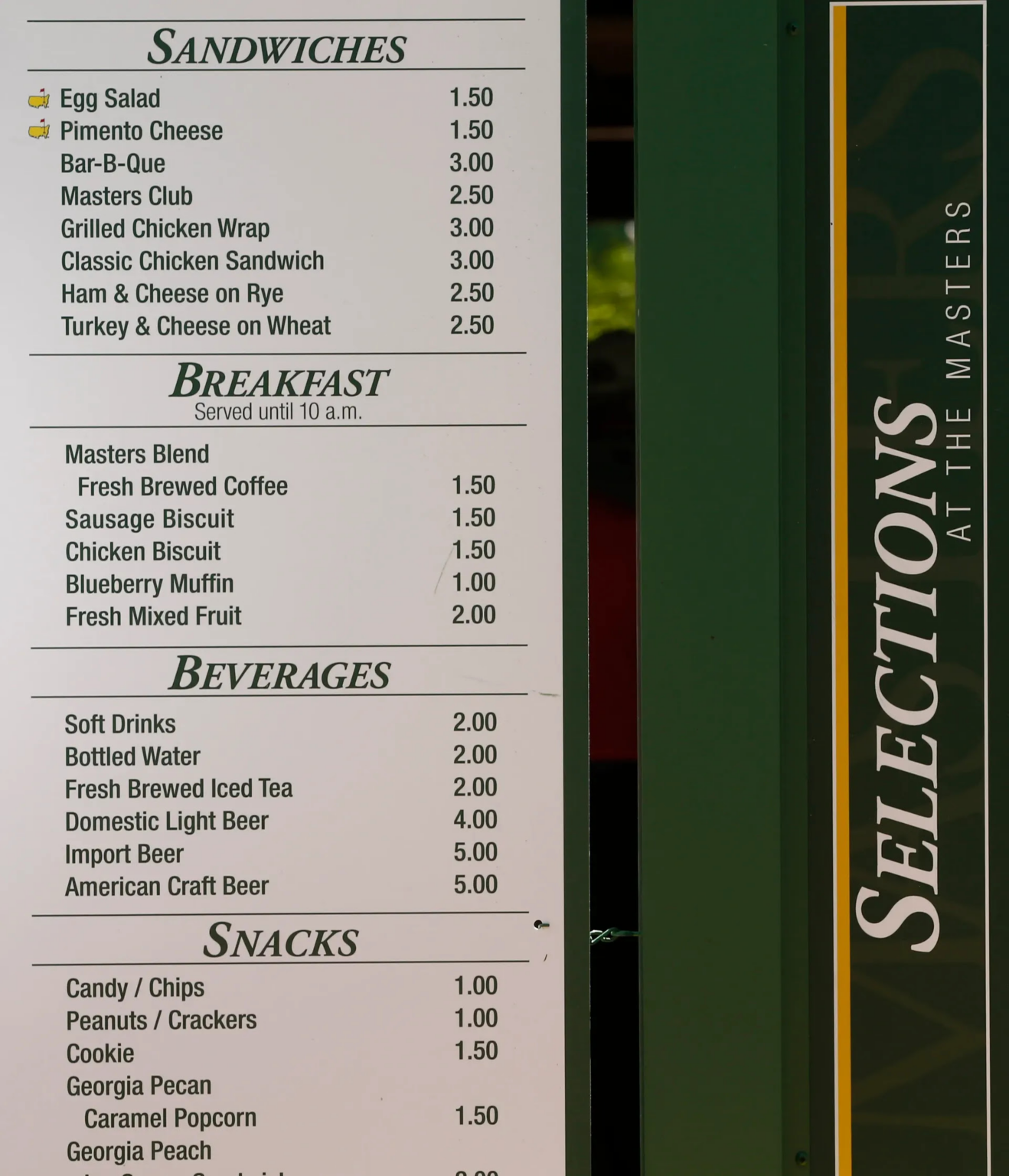 Building an Iconic Brand: Lessons from The Masters - The Marketing ...