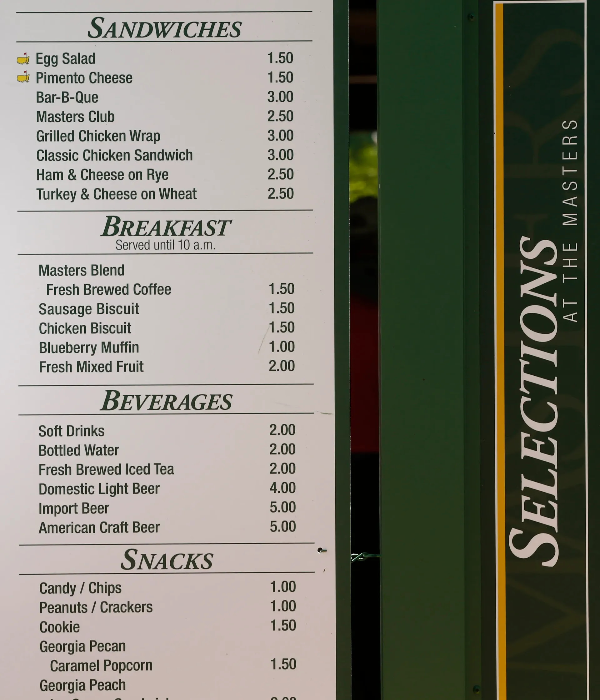 Building an Iconic Brand: Lessons from The Masters - The Marketing ...